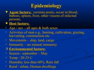 Tetanus | PPT