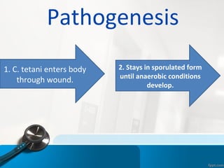 Tetanus by Dr.M.A.Aleem Siddiqui | PPT