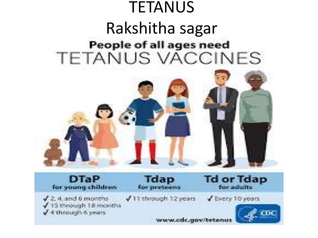 Tetanus | PPT