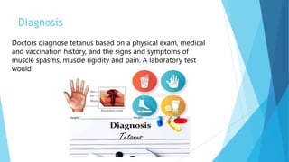 Tetanus.pptx