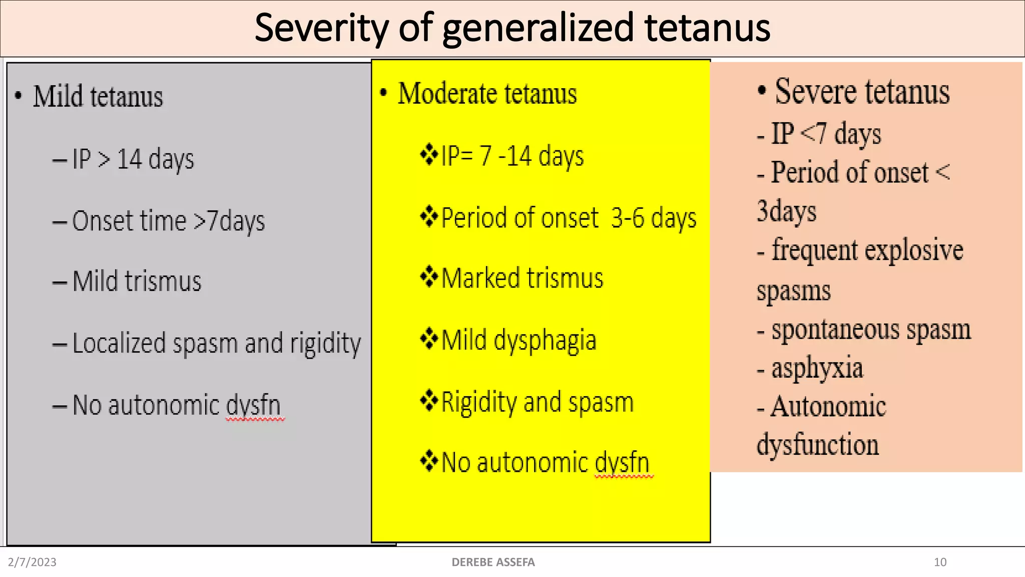 Tetanus.pptx