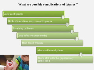 Tetanus.ppt