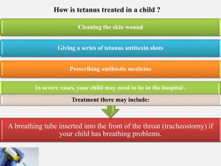Tetanus.ppt