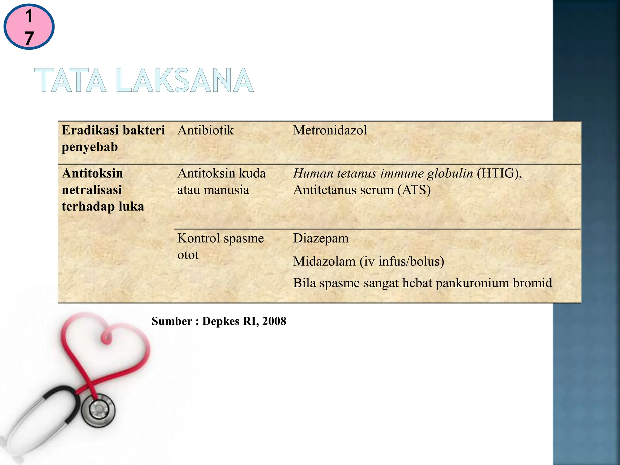 tetanus definisi dan penatalaksanaannya.ppt