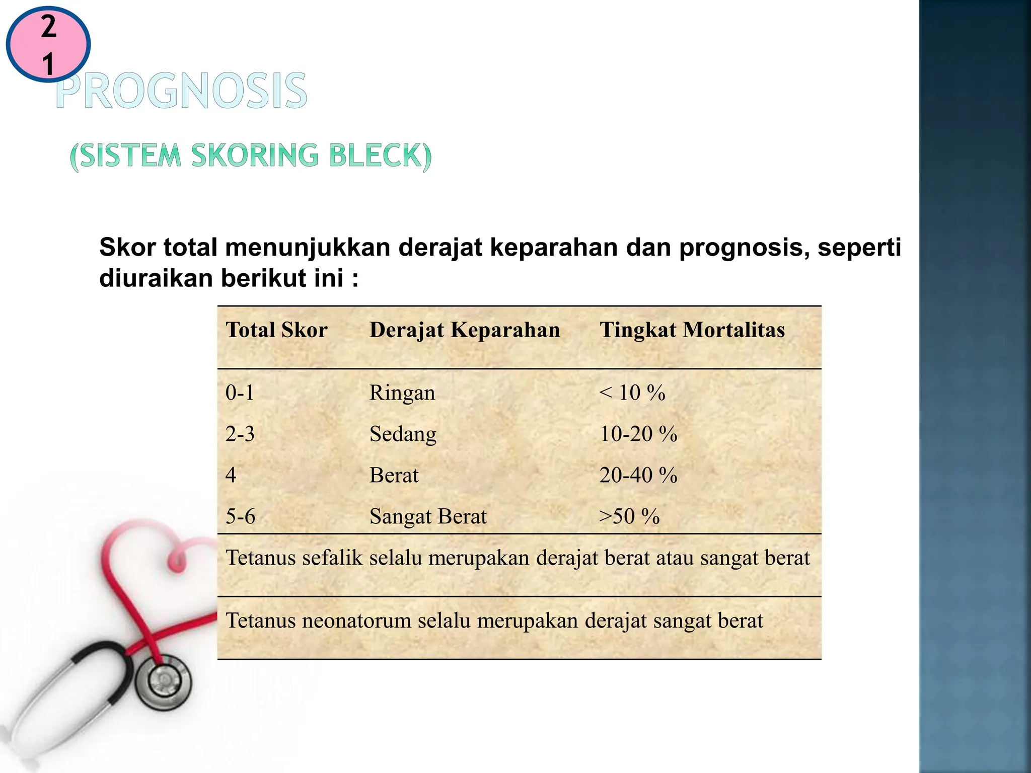 tetanus definisi dan penatalaksanaannya.ppt