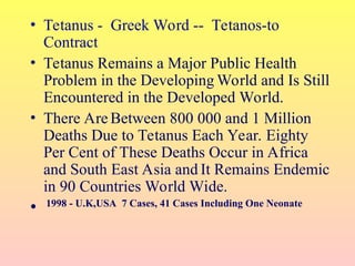 kind of (clostridium tetani )Tetanus.ppt