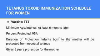 TETANUS-ADULT_NEWBORN-2 2.pptx