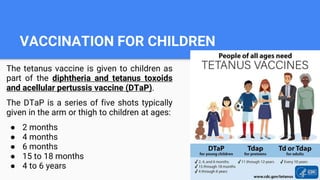 TETANUS-ADULT_NEWBORN-2 2.pptx