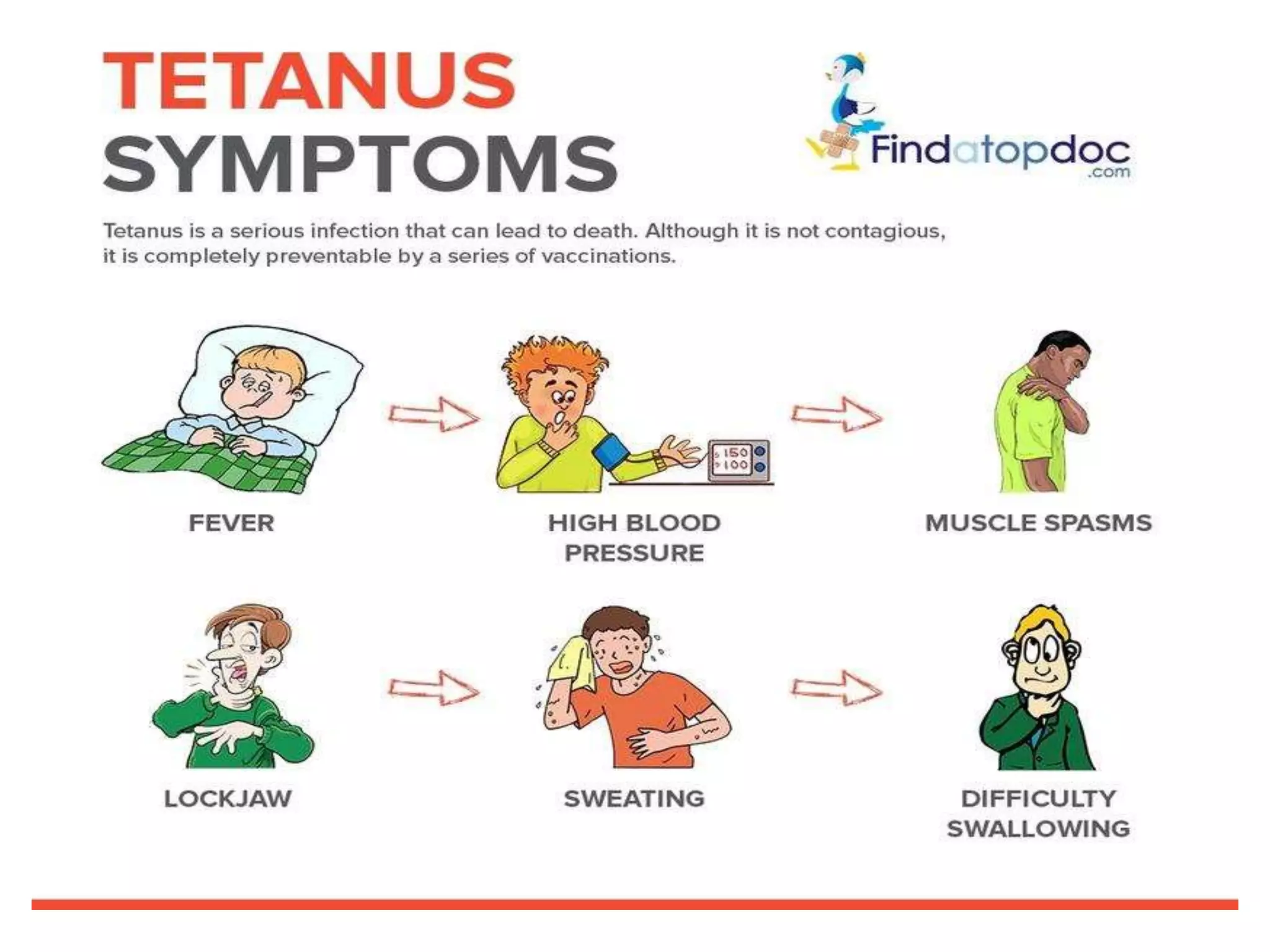Tetanus bacterial disease | PPTX | Pregnancy | Reproductive Health