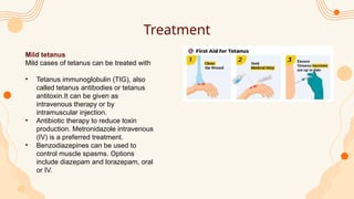 Tetanus Disease infectious diseases.pptx