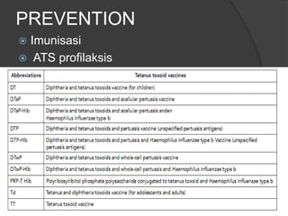 MATERI MANAJEMEN OF PENYAKIT TETANUS.ppt | Brain and Nervous System ...