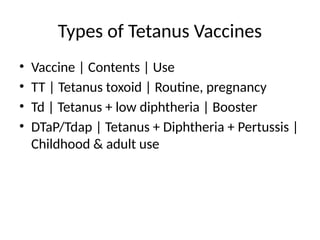 Pharmacology 2 Tetanus Toxoid_Prophylaxis.pptx