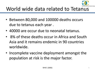 Tetanus t | PPTX