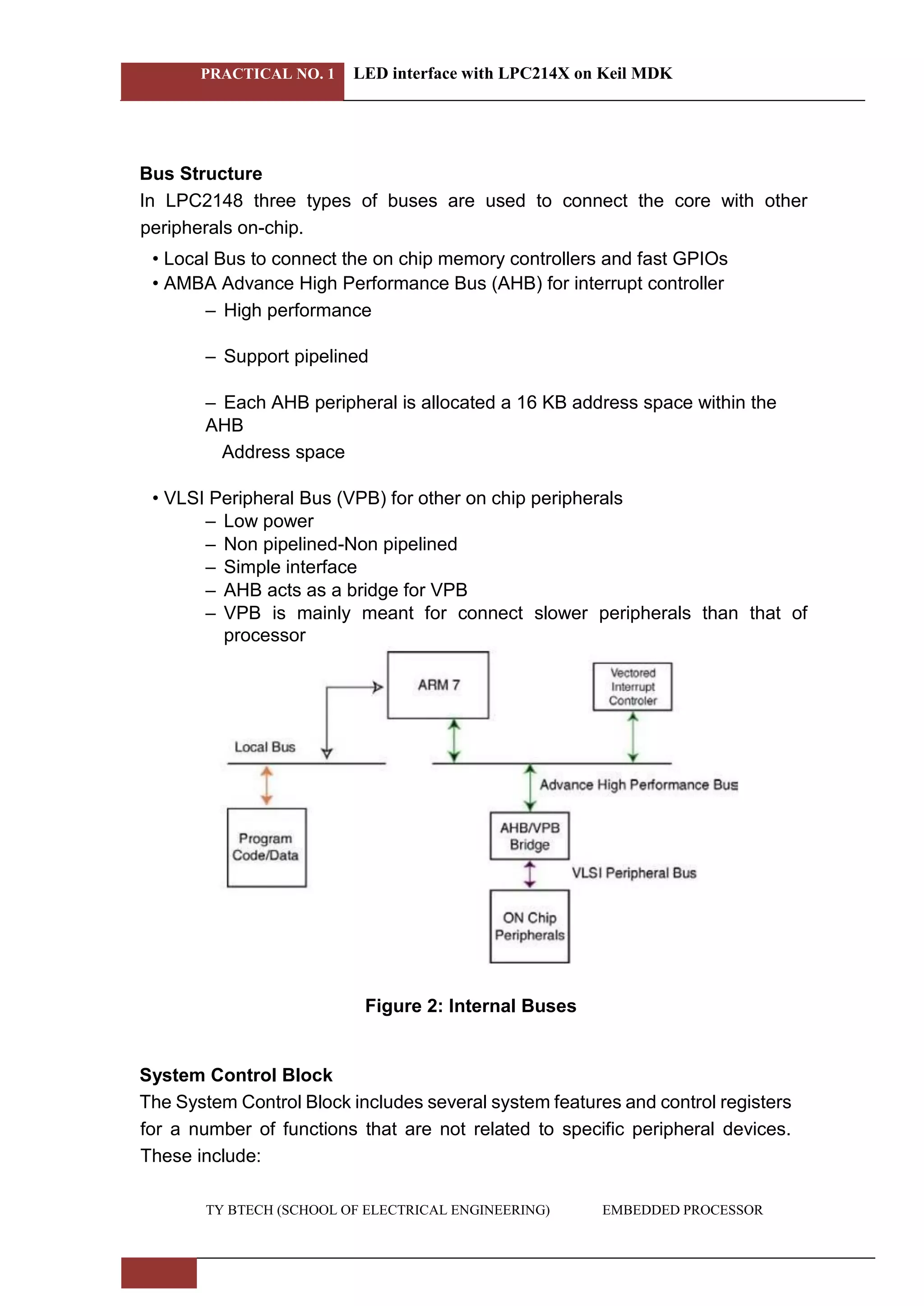 Blinking Of Leds On Lpc2148 Arm 7 Tdmis Based Microcontroller Pdf