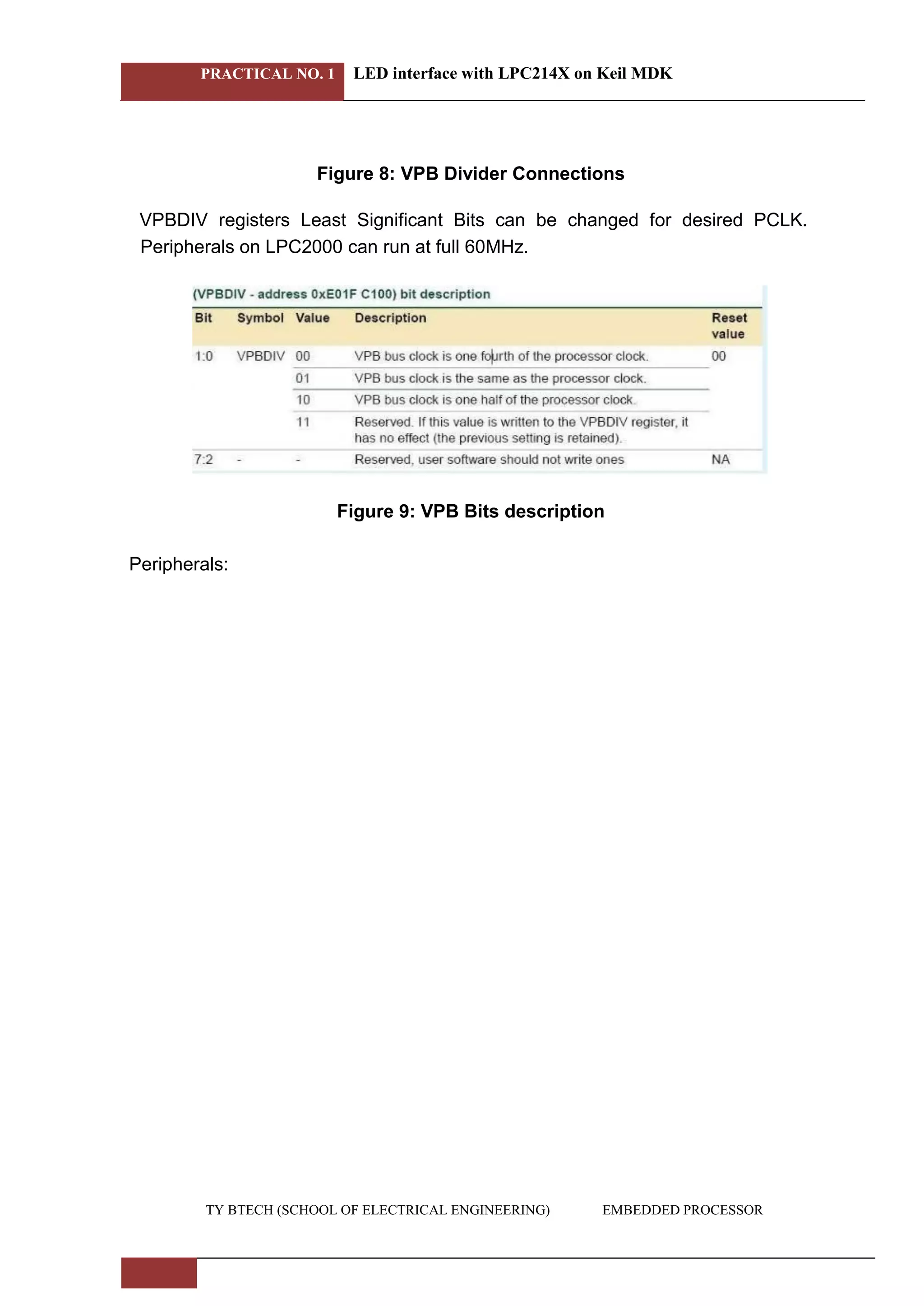 Blinking Of LEDs On LPC2148 ARM 7 TDMIS Based Microcontroller | PDF