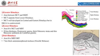 Tectonic of Pakistan w.r.t Northwestern Himalaya | PPTX