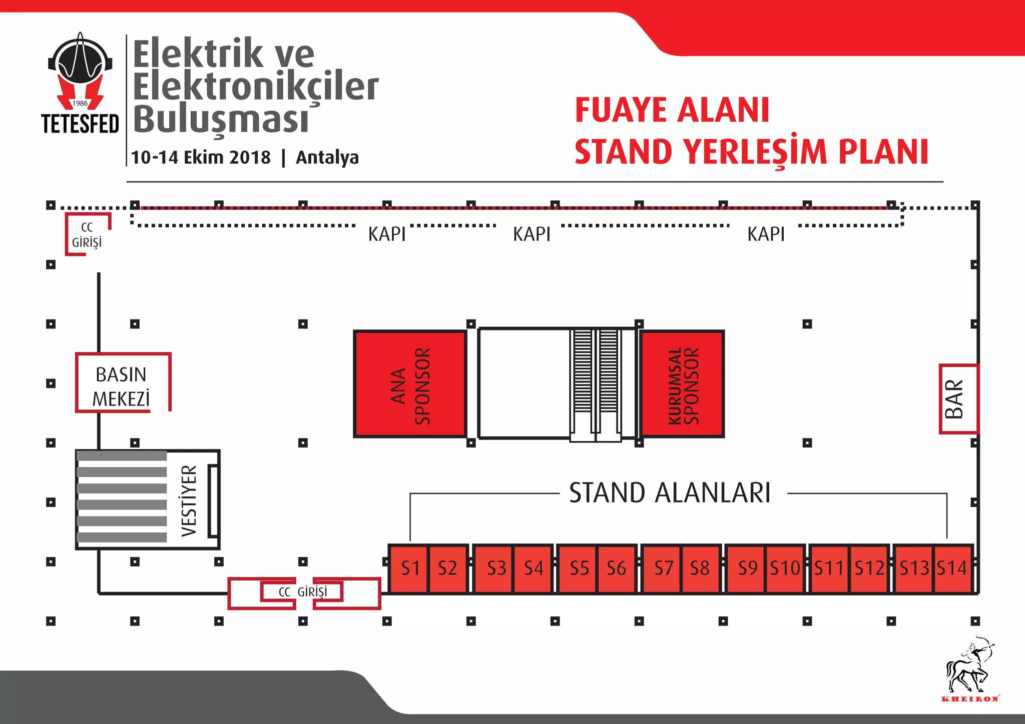 Tetesfed Sponsorluk Dosyası | PDF