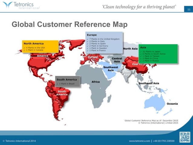Who are Tetronics? | PPTX | Chemistry | Science