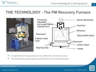 Who are Tetronics? | PPTX