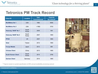 Who are Tetronics? | PPTX