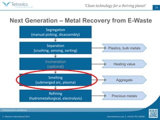 Who are Tetronics? | PPTX