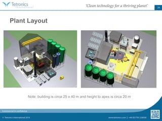 Who are Tetronics? | PPTX