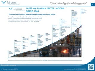 Who are Tetronics? | PPTX