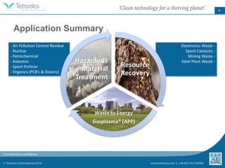 Who are Tetronics? | PPTX