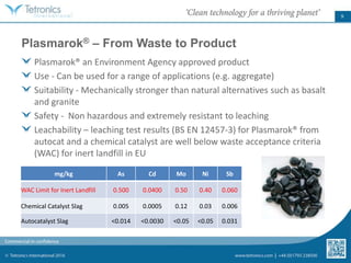 Who are Tetronics? | PPTX