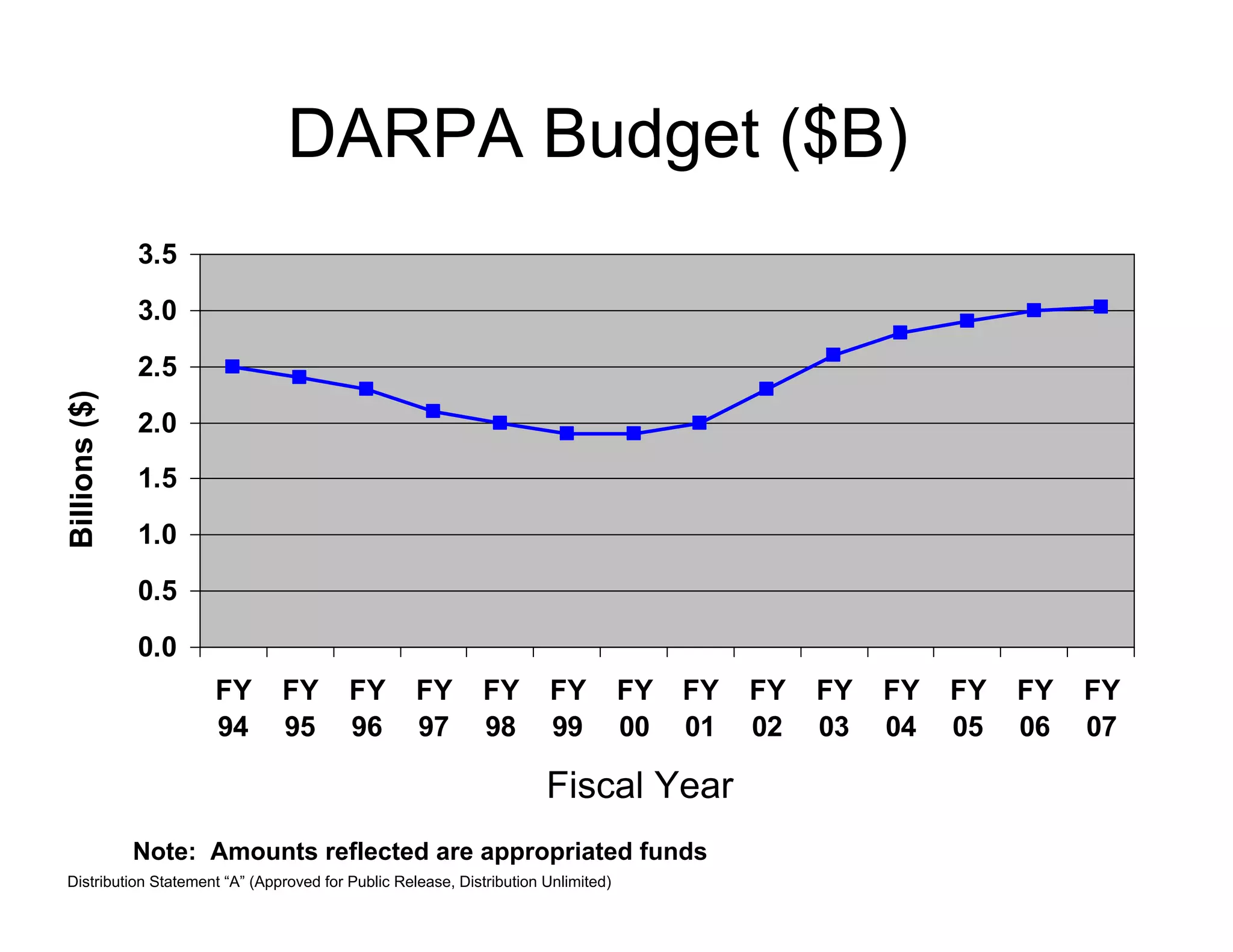 Tether anthony[1] | PDF