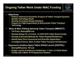Tether boostfacilities | PPT