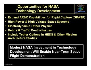 Tether boostfacilities | PPT