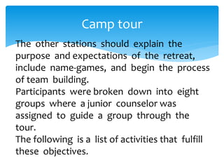 Language Summer Camp Organization | PPTX