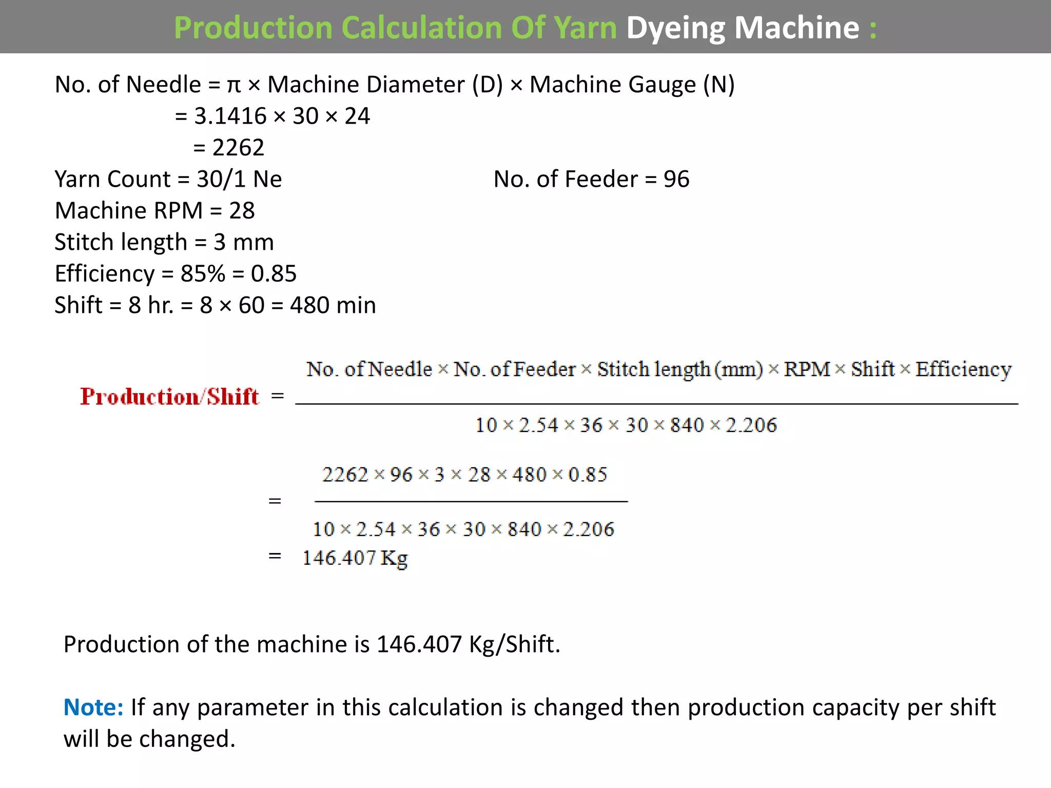 Textile Calculations and Equations | PPTX