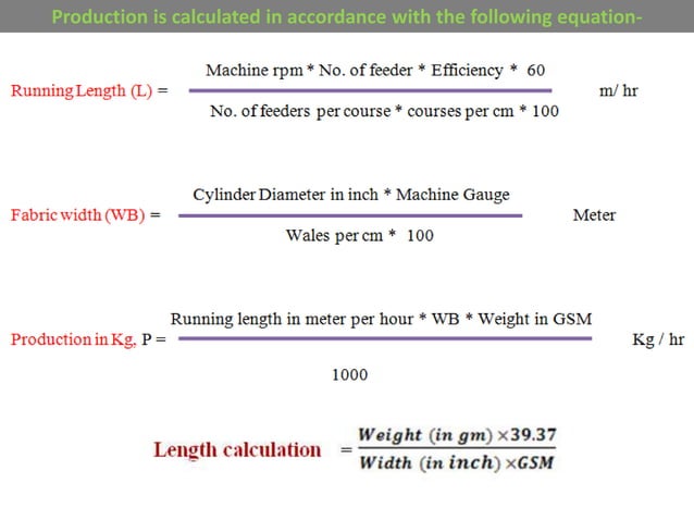 Textile Calculations and Equations | PPTX