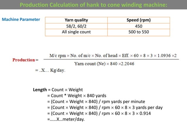 Textile Calculations and Equations | PPTX