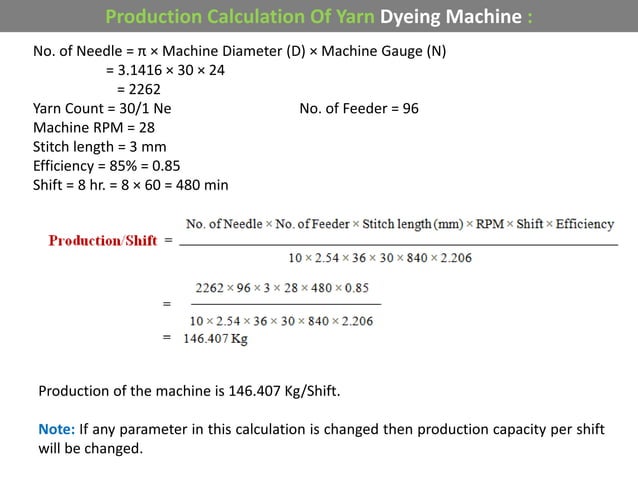 Textile Calculations and Equations | PPTX