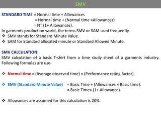 Textile Calculations and Equations | PPTX