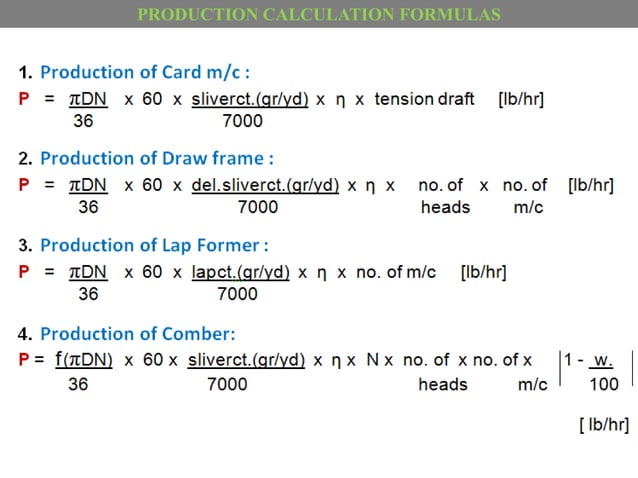 Textile Calculations and Equations