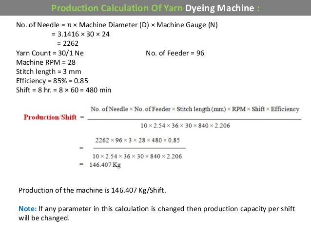 Textile Calculations and Equations