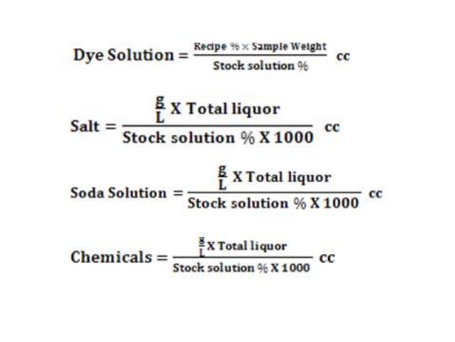 Textile Calculations and Equations
