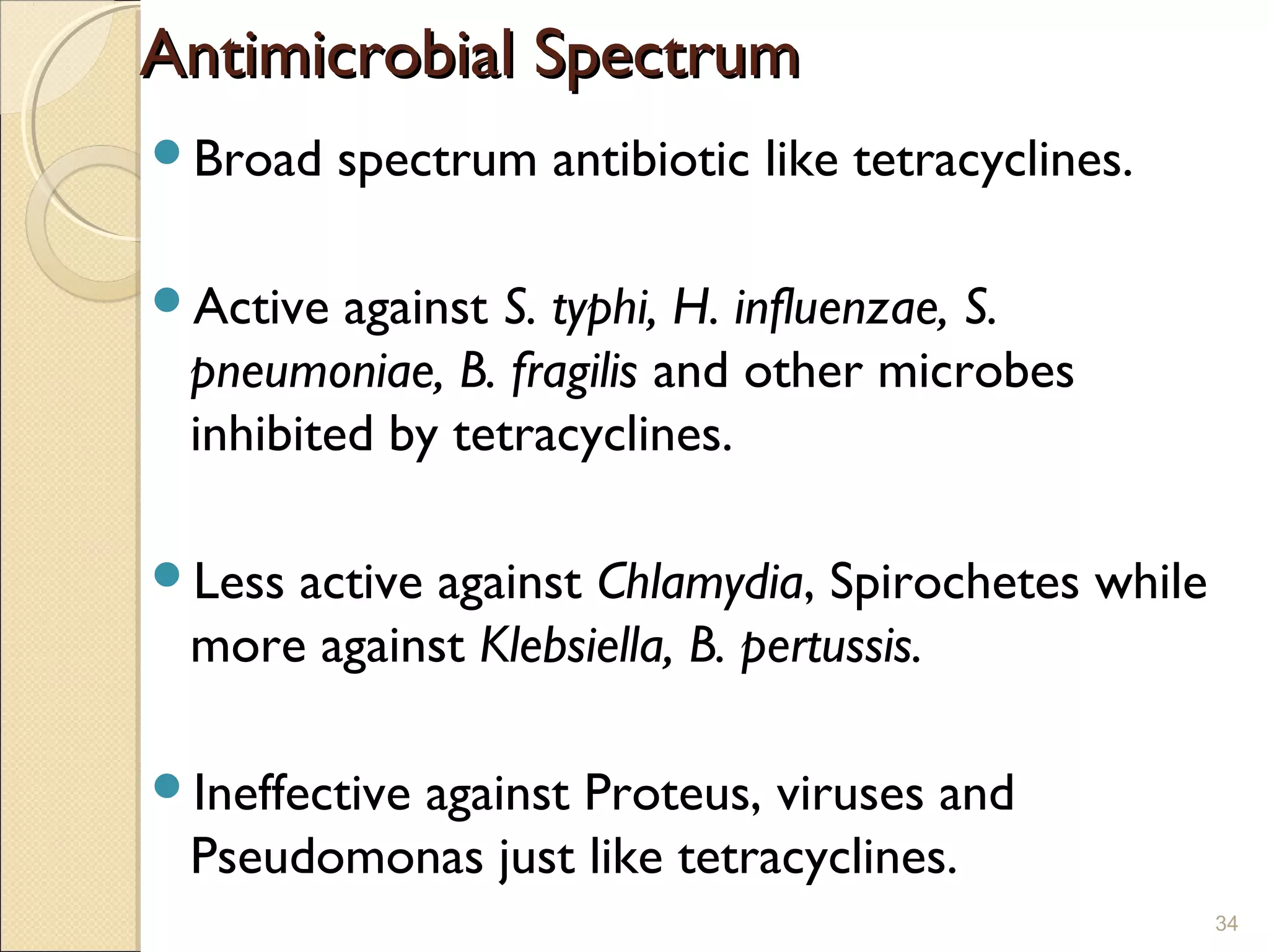 Tetracyclin and chloramphenicol: Pharmacology, Mechanism of Action ...