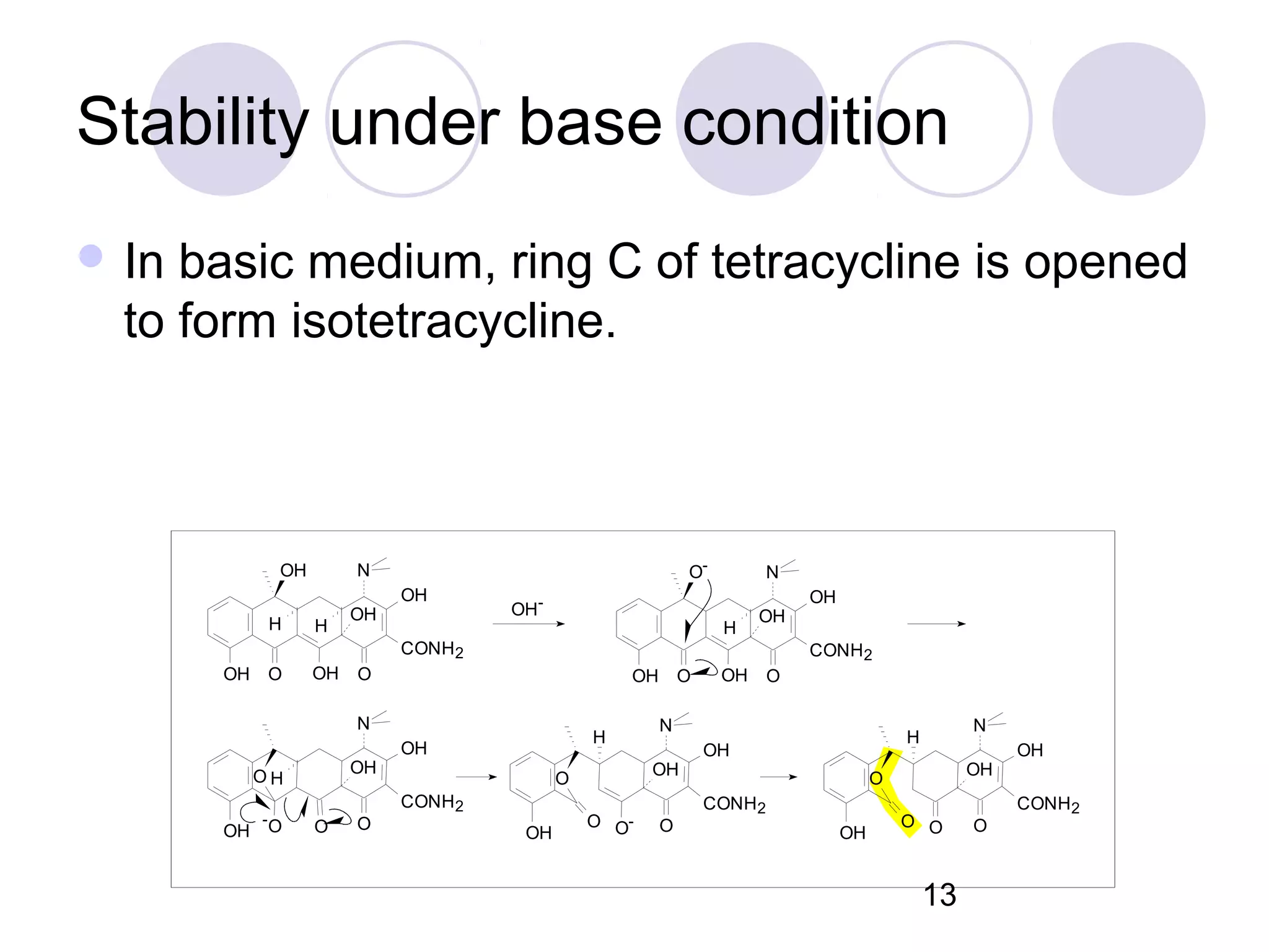 Tetracycline | PPT