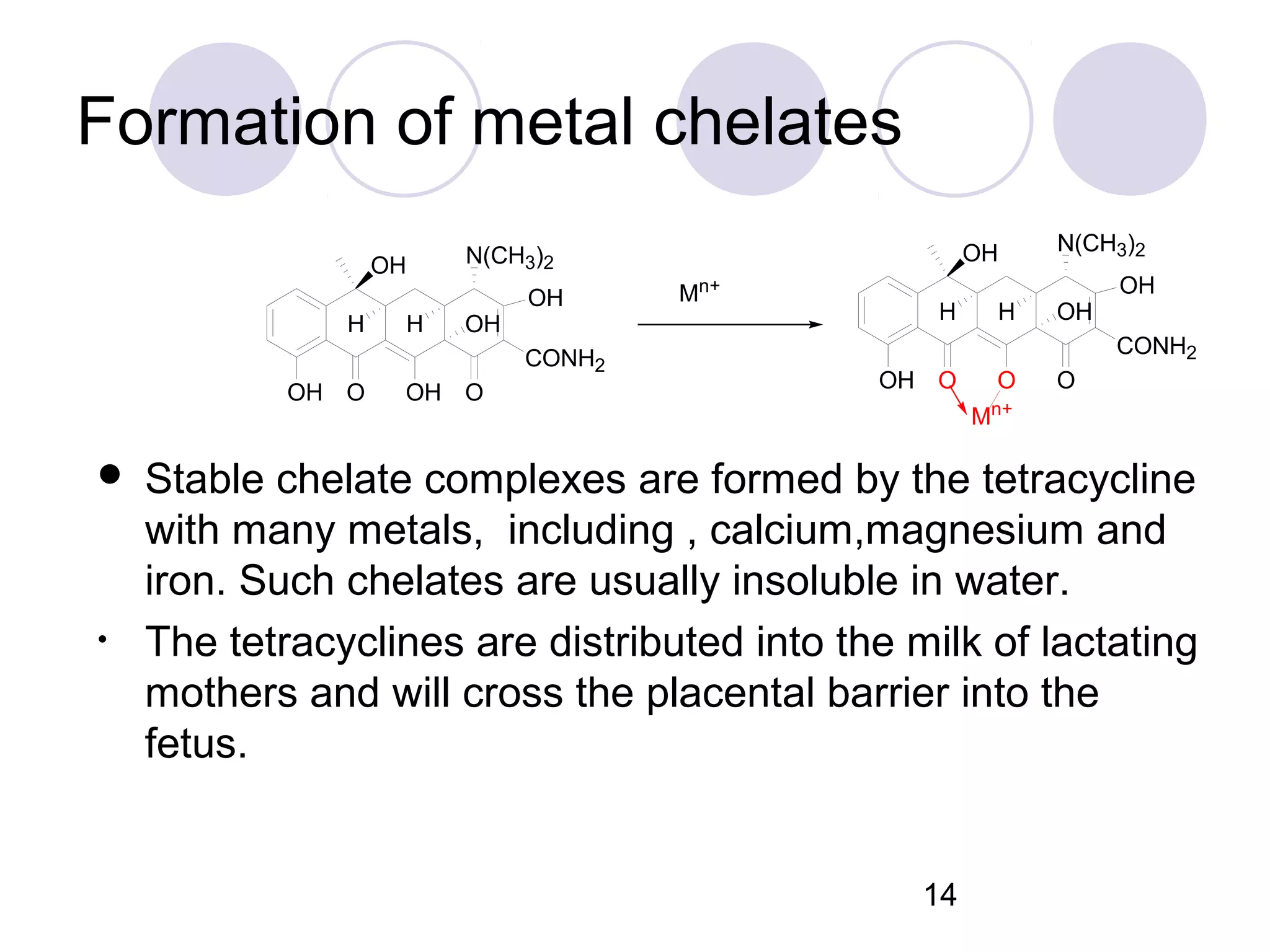 Tetracycline | PPT