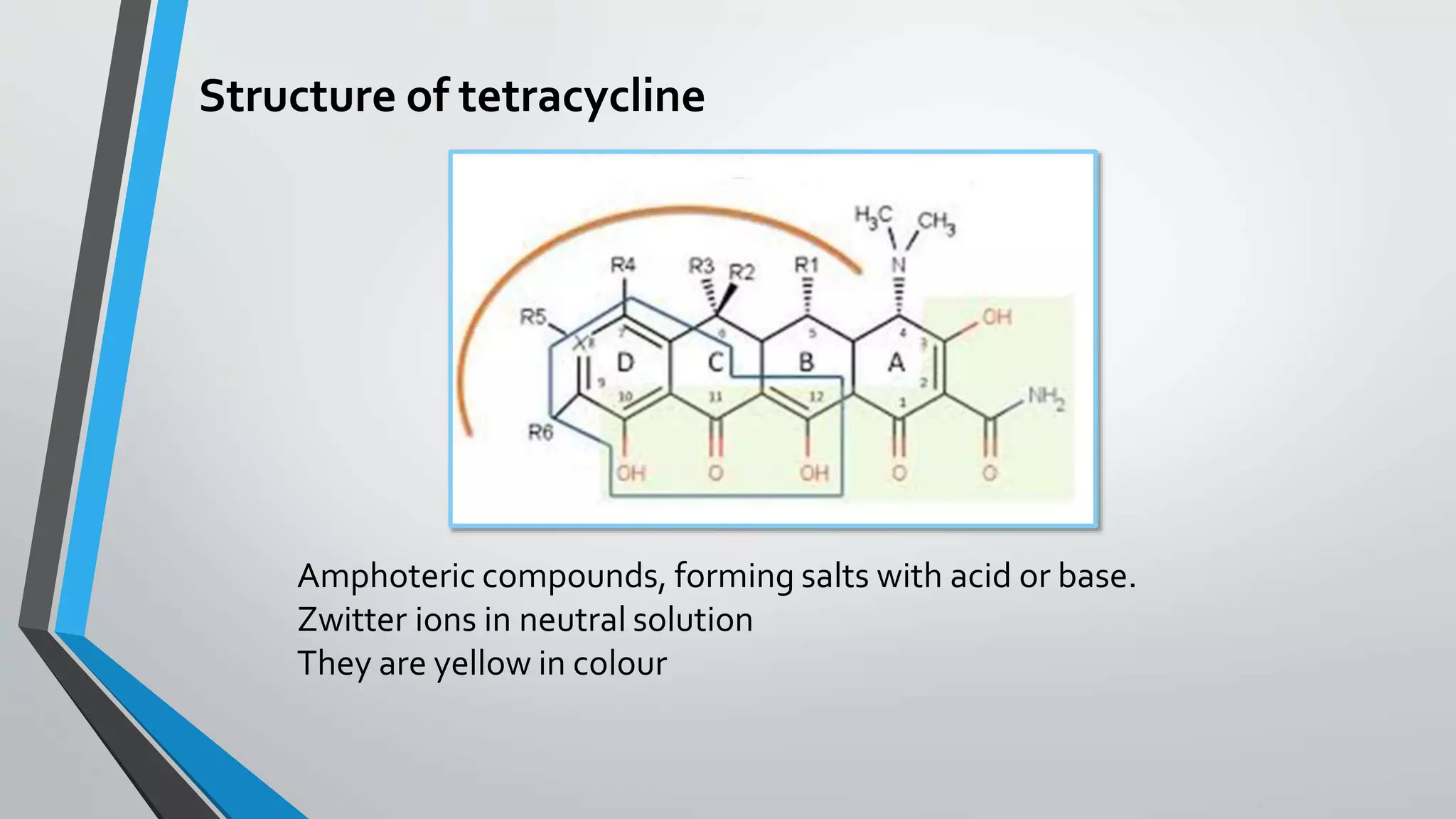 tetracycline-141117123807-conversion-gate01.pptx