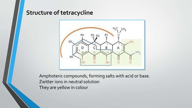 tetracycline-141117123807-conversion-gate01.pptx