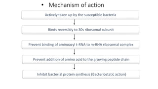 Pharmacotherapy of antibiotic Tetracycline.ppt