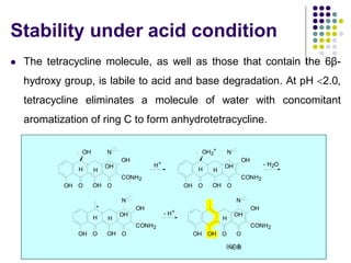 Tetracycline Antibiotics: Classification & SAR.pdf