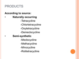 Tetracycline | PPTX