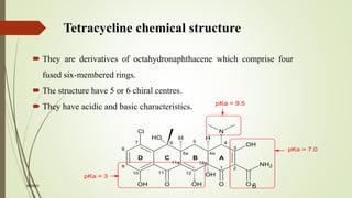 Tetracycline Group 5.pptx